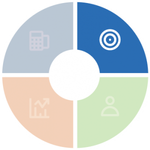 Services – LucaNet – EN.VALUE – Finance Management